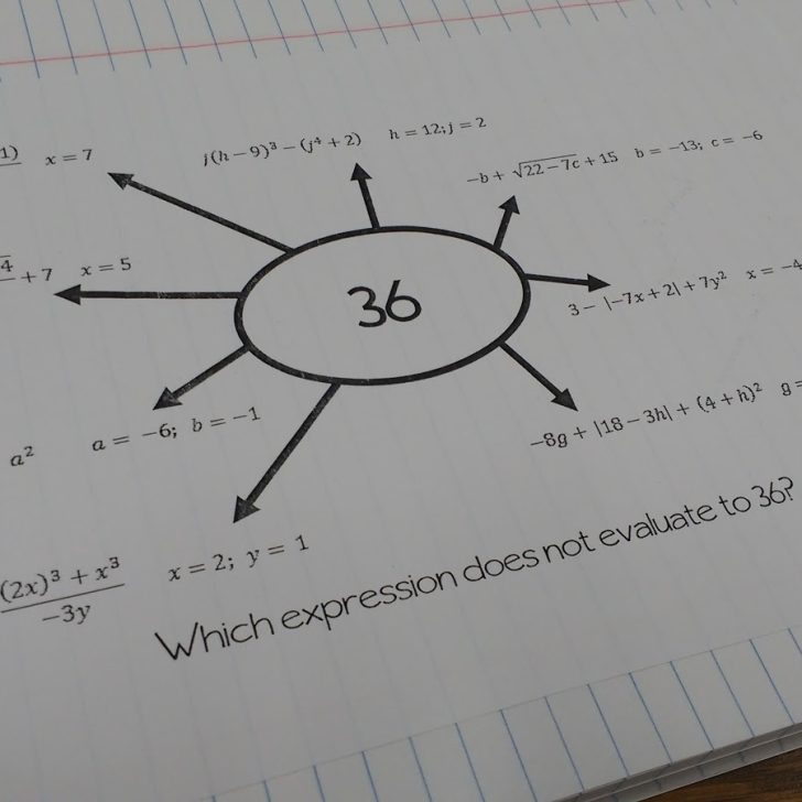 Evaluating Expressions Sorting Cards Activity | Math = Love