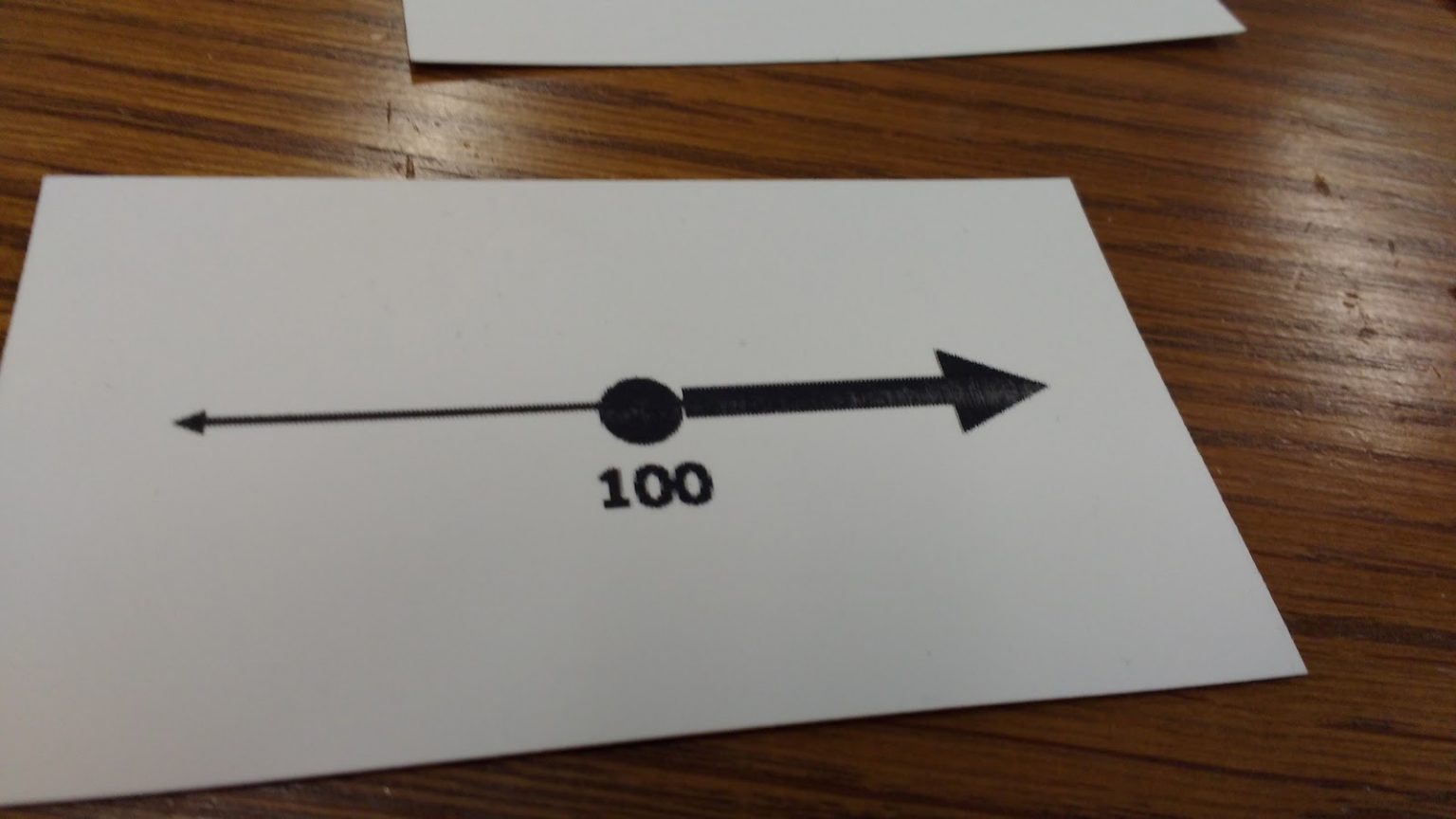 Graphing Inequalities Foldable | Math = Love