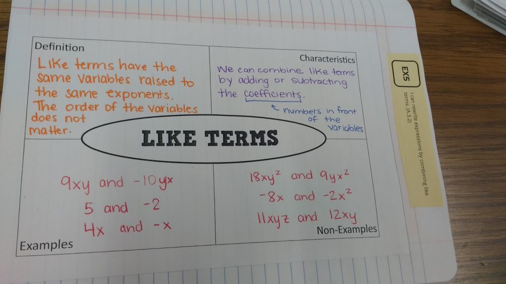 Two Truths and a Lie Combining Like Terms Activity | Math = Love