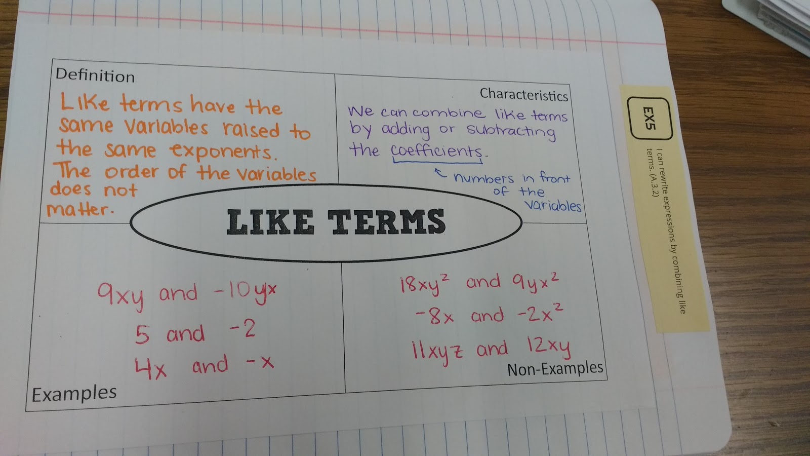 Combining Like Terms Math Love