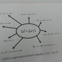 Teaching the Distributive Property using Combo Meals | Math = Love