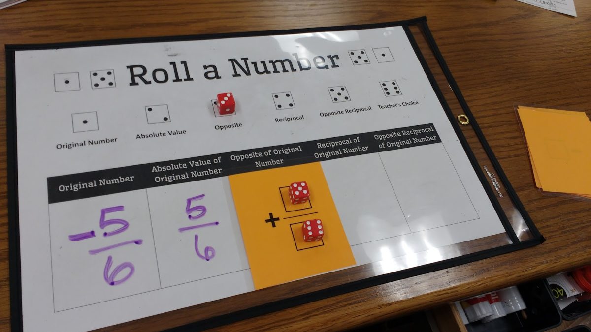 Absolute Value | Math = Love
