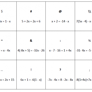 Solving Equations with Variables on Both Sides | Math = Love
