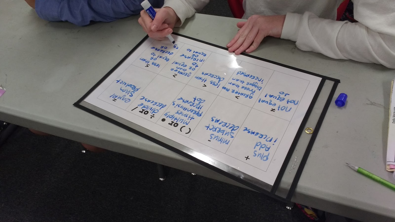 Translating Algebra Dry Erase Mat Activity | Math = Love