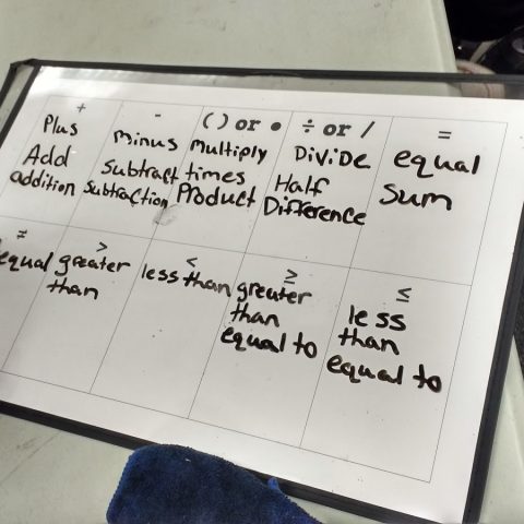 Dry Erase Activities | Math = Love