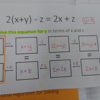 Literal Equations Scavenger Hunt Activity | Math = Love