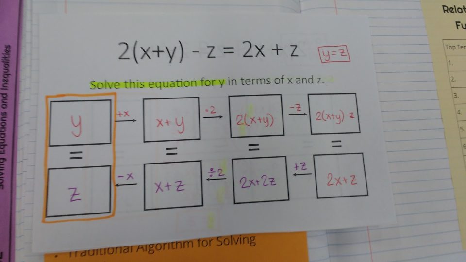Literal Equations Graphic Organizers | Math = Love