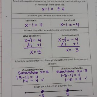 Solving Absolute Value Equations Foldable | Math = Love