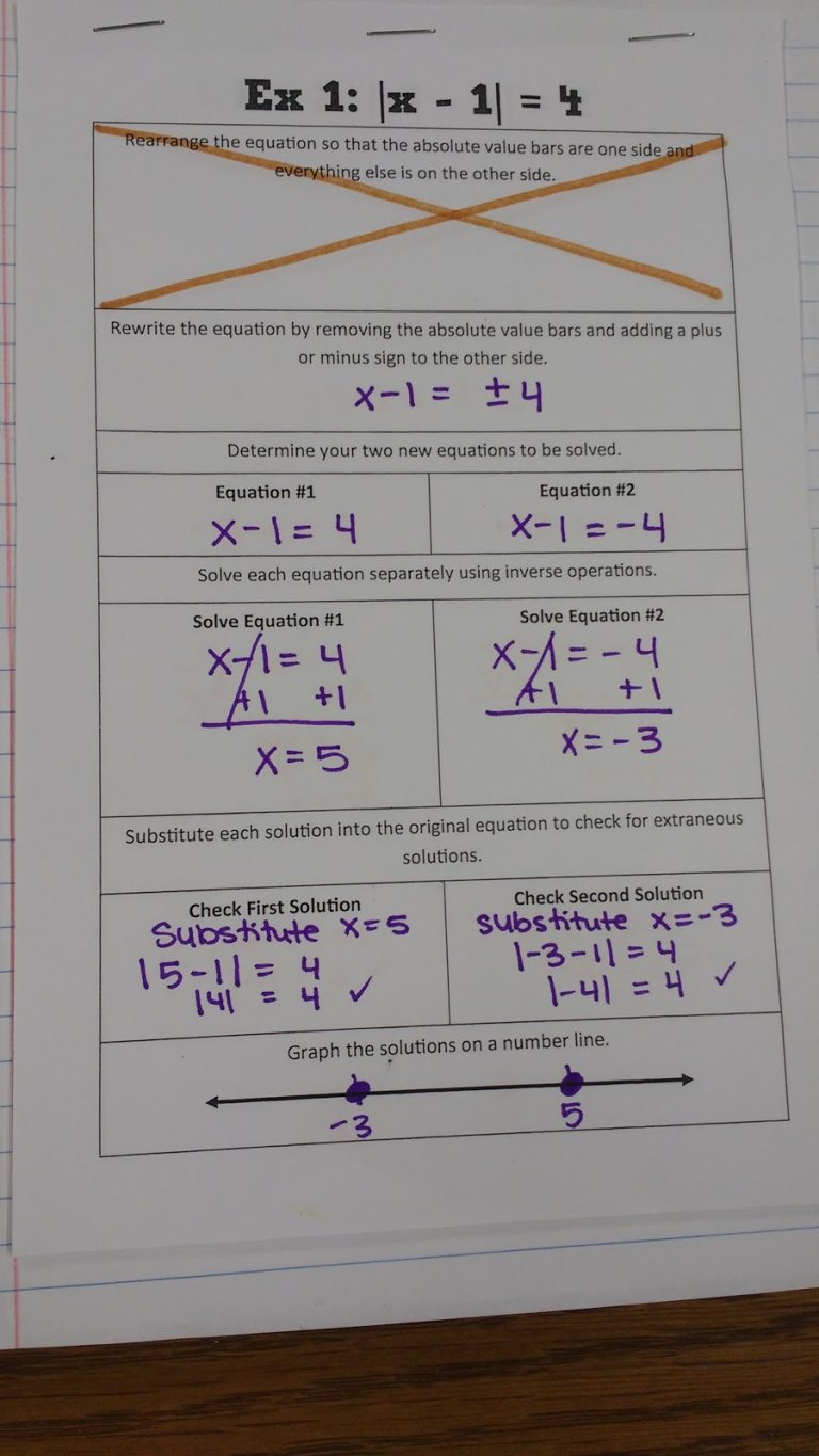 Leveled Practice Cards Activity for Absolute Value Equations | Math = Love