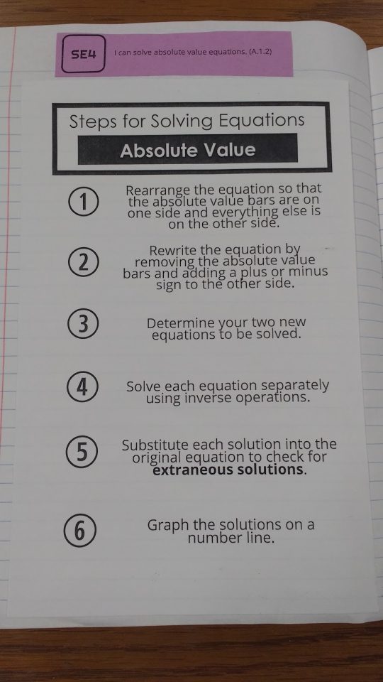 Solving Absolute Value Equations Graphic Organizers | Math = Love