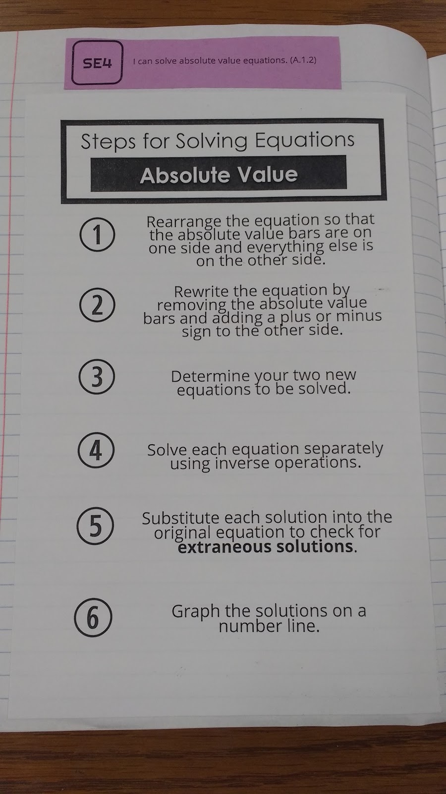 Solving Absolute Value Equations Graphic Organizers | Math = Love