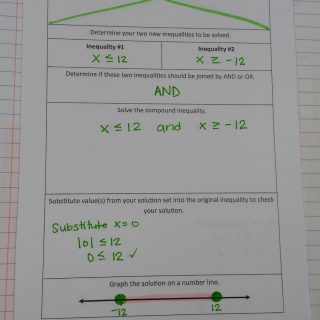 Solving Absolute Value Equations Graphic Organizers | Math = Love