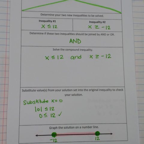 Solving Absolute Value Equations Foldable | Math = Love