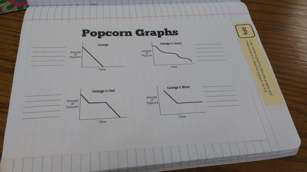 Graphing Stories | Math = Love