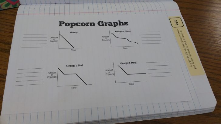 Graphing Stories Foldable | Math = Love