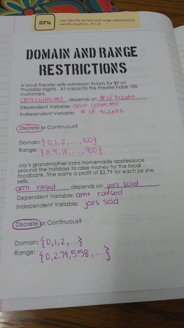 Domain and Range Restrictions Foldable | Math = Love
