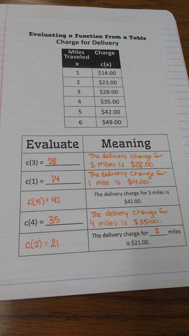 Multiplication Table 1-20 [Free Printable PDF]