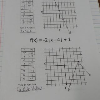 Composition of Functions Foldable | Math = Love