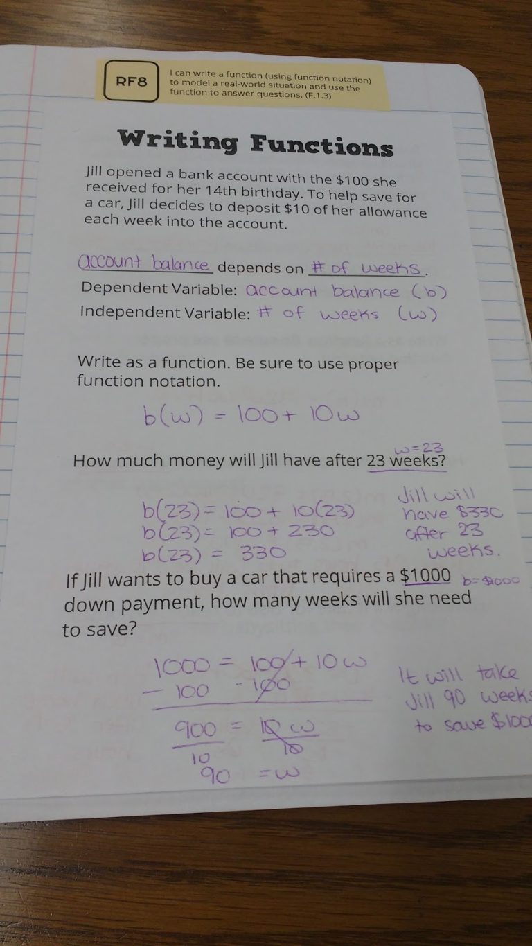 Popcorn Graphs Activity | Math = Love