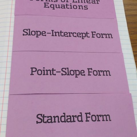 Converting Equations to Slope Intercept Form Notes | Math = Love