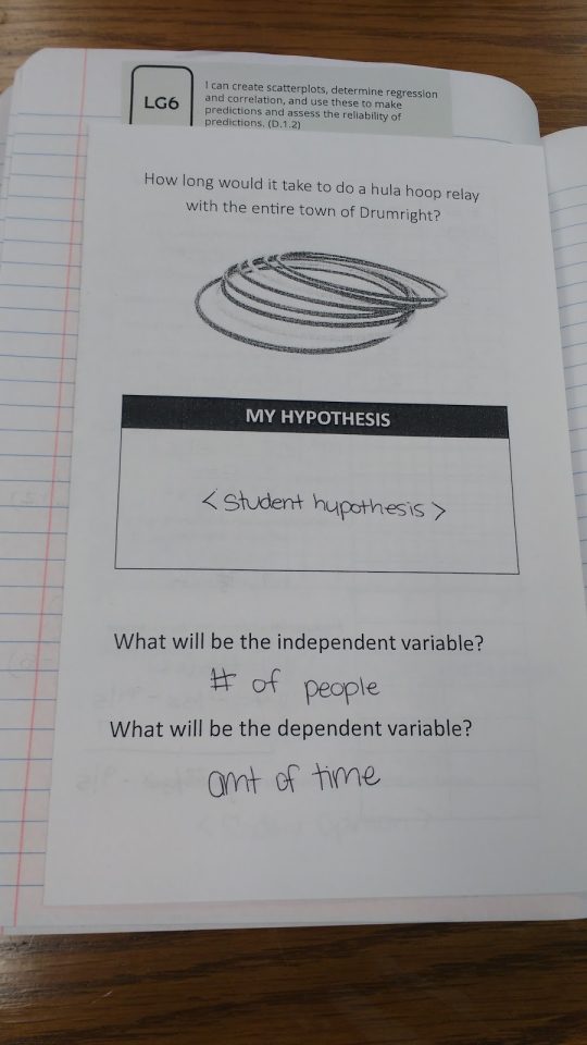 11 Hands-On Scatter Plot Activities