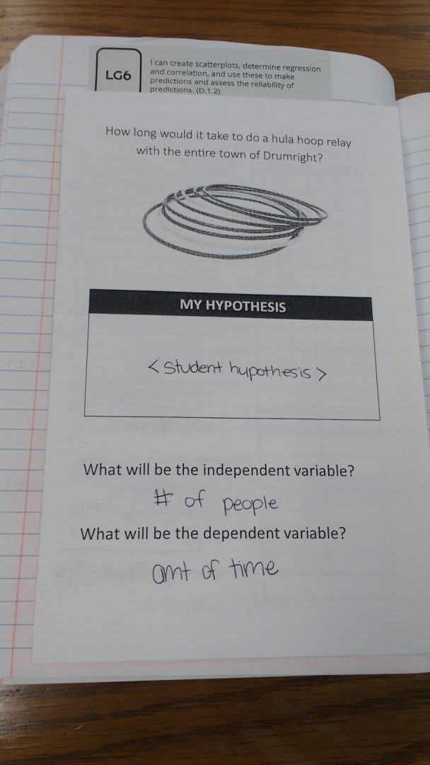 11 Hands-On Scatter Plot Activities