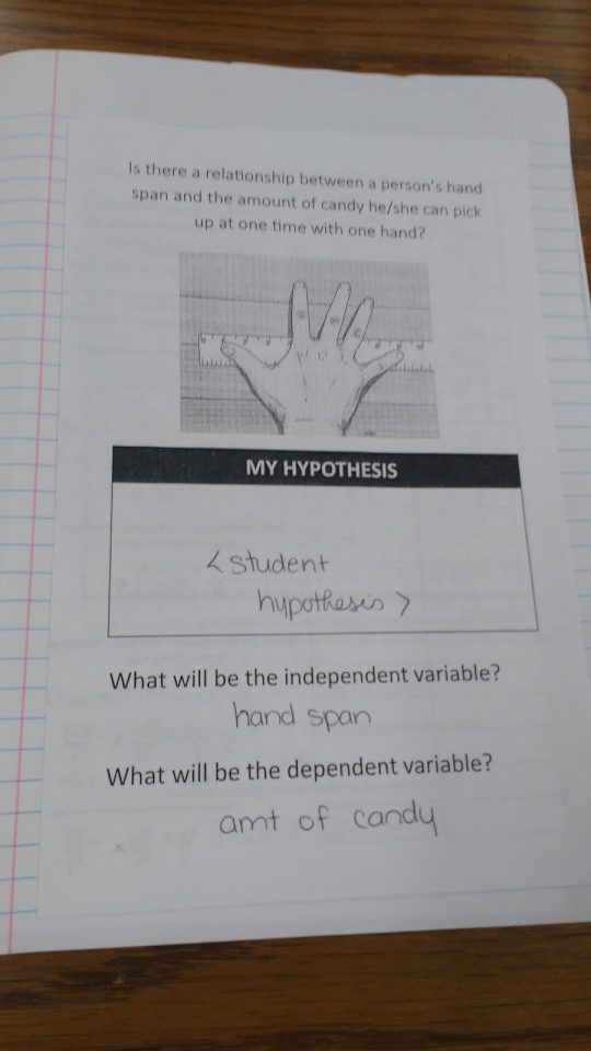 Starburst Scatterplot Activity | Math = Love
