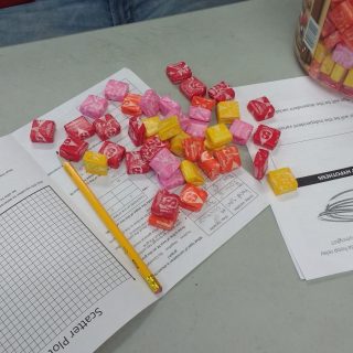 Hula Hoop Scatterplot Activity | Math = Love