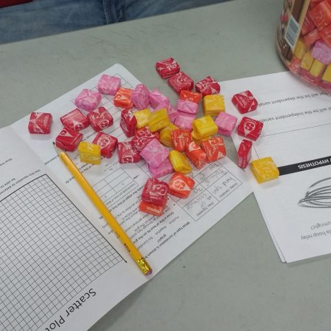 Linear Regression Tutorials | Math = Love