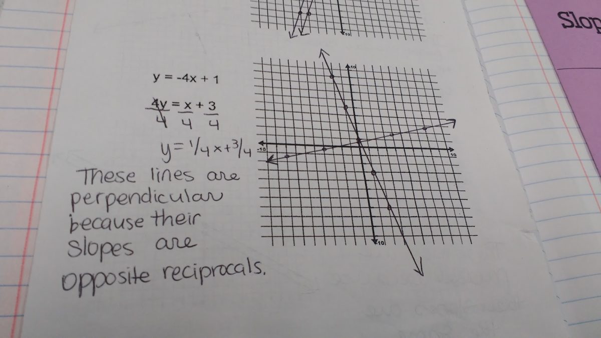 Classifying Lines as Parallel, Perpendicular, or Neither Foldable ...