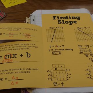 Finding Slope Foldable | Math = Love