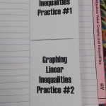 Graphing Linear Inequalities Foldable | Math = Love
