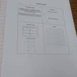 Writing Linear Equations Graphic Organizer | Math = Love