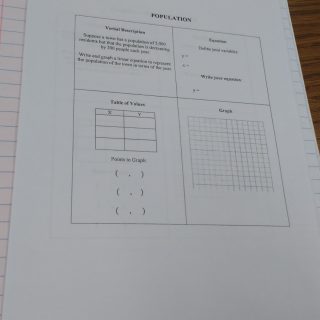 Transformations of Linear Functions Foldable | Math = Love