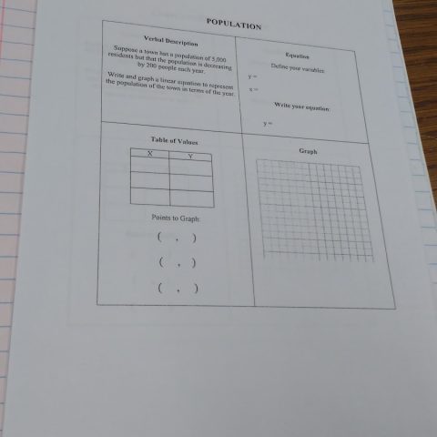 Real-World Situations for Linear Functions | Math = Love
