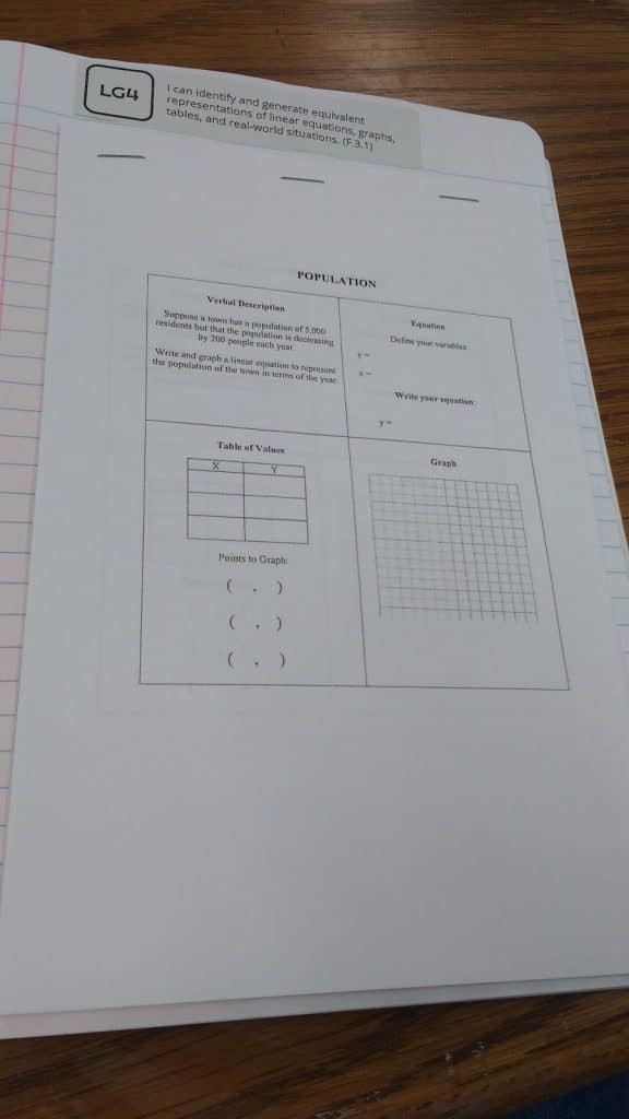 Linear Functions | Math = Love