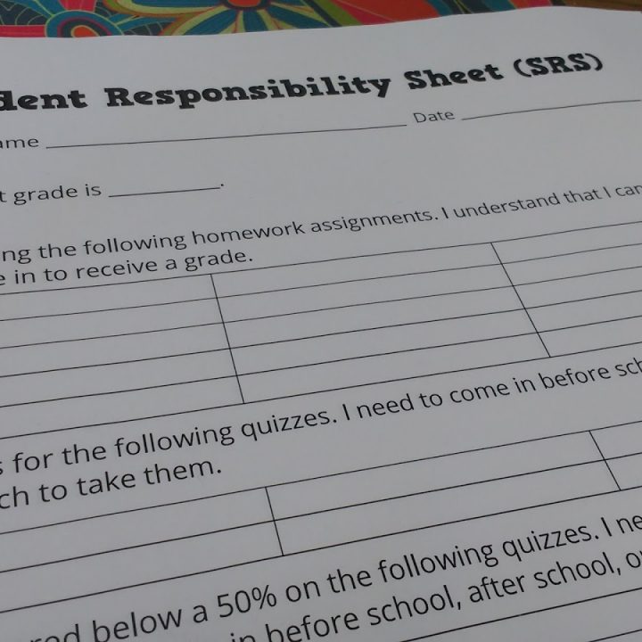 Interactive Notebook Planning Page | Math = Love