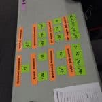 Multiplying Polynomials Using the Box Method Foldable | Math = Love