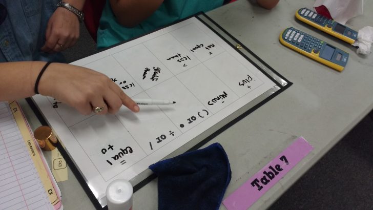 Translating Algebra Dry Erase Mat Activity | Math = Love