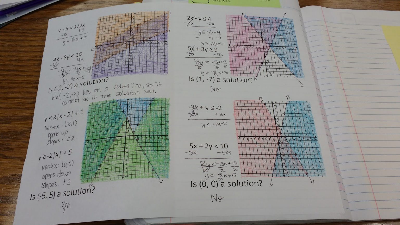 Systems of Equations Foldable | Math = Love