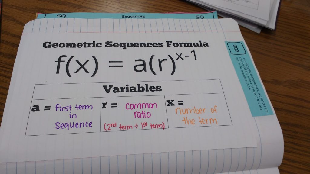 Sequences and Series Foldables | Math = Love