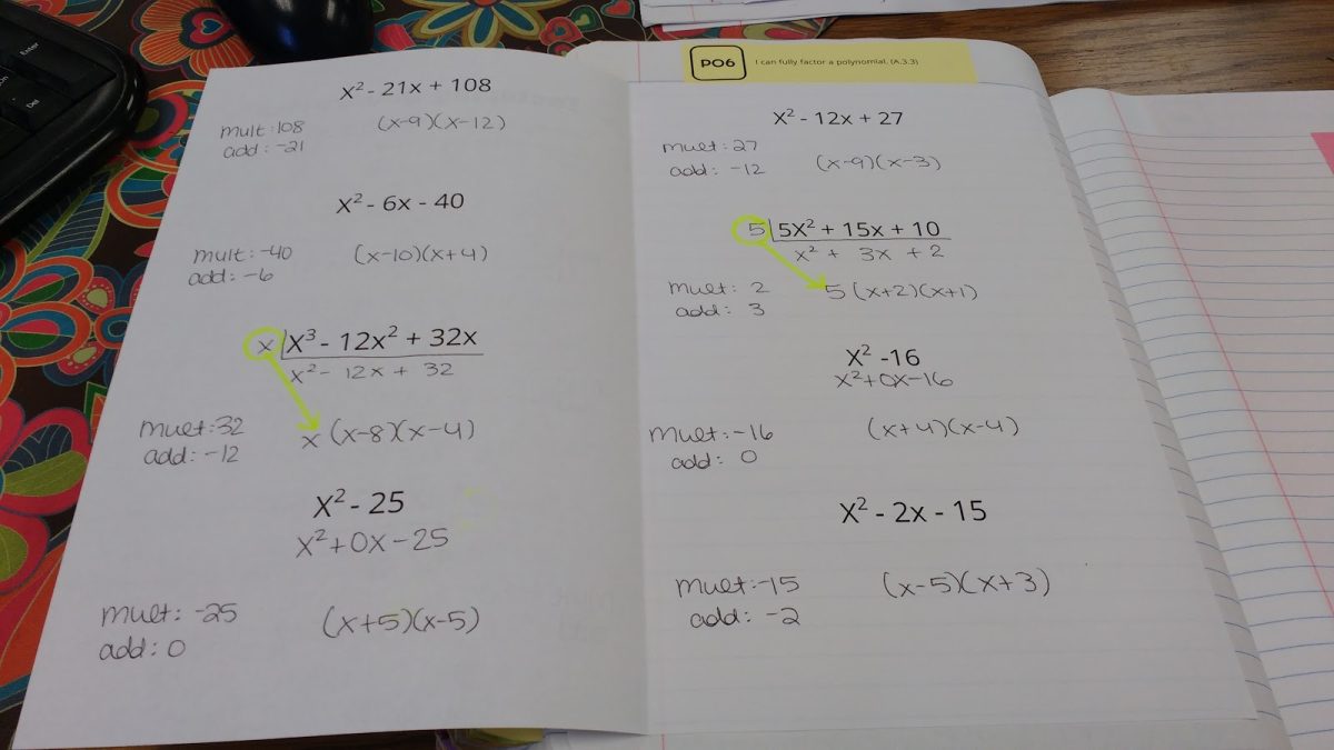 Factoring Quadratics Foldable | Math = Love
