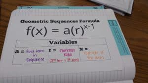 Types of Sequences Graphic Organizer | Math = Love