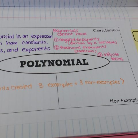 Multiplying Polynomials Using the Box Method Foldable | Math = Love