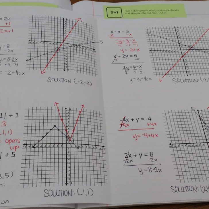 Systems | Math = Love