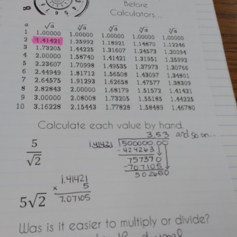 Rationalizing the Denominator | Math = Love
