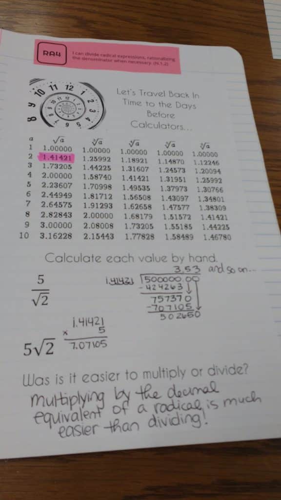 Rationalizing The Denominator Math Love