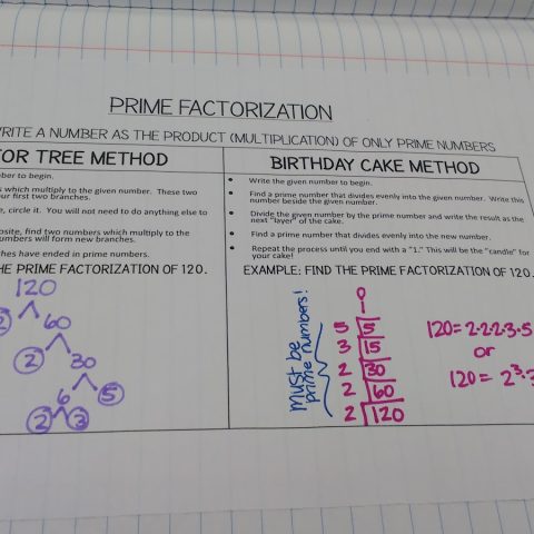 Simplifying Radicals Foldable | Math = Love