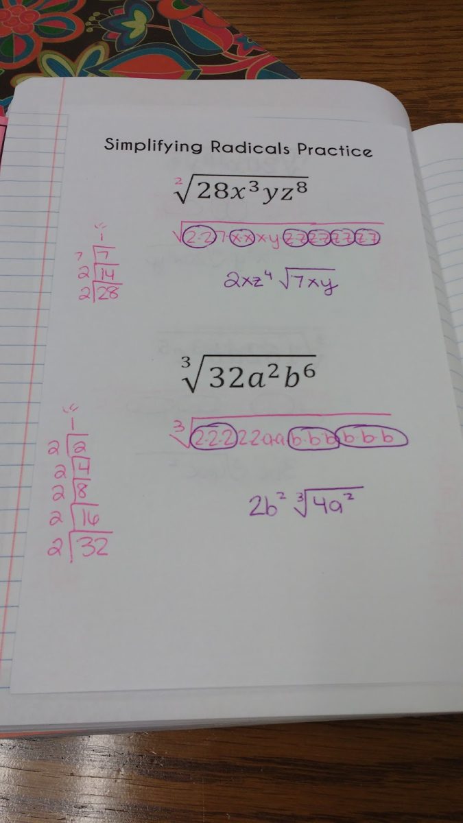 Simplifying Radicals | Math = Love