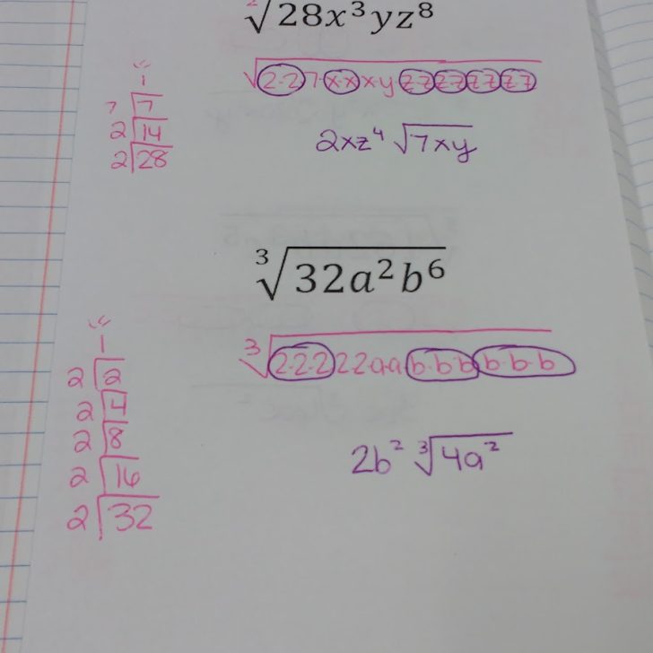 Simplifying Radicals Foldable | Math = Love